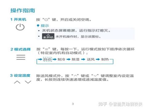 美的中央空调控制面板操作说明 知乎