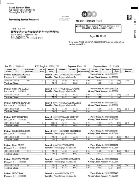 hpp 317733732 12152023 pdf business money