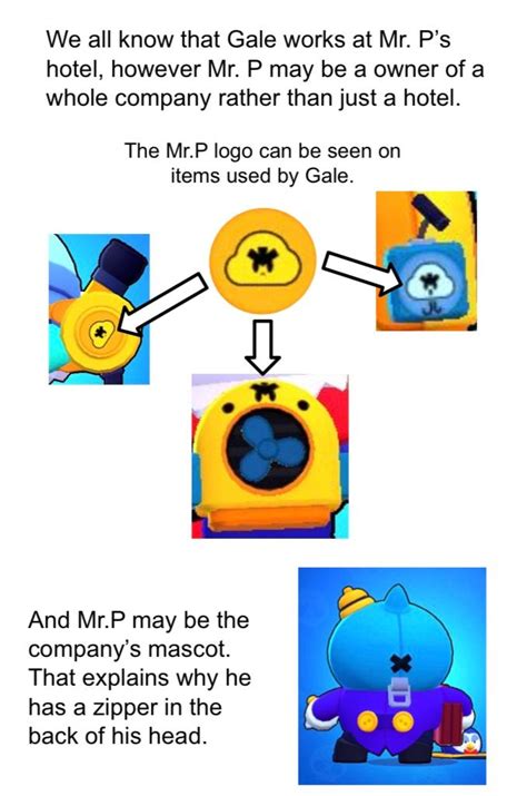 Mini Brawl Theory For Entertainment Scrolller