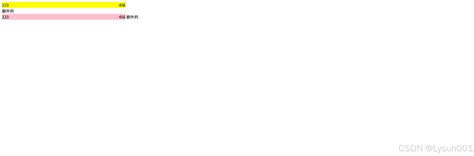 Dispaly Inline Flex 和 Display Flex 的区别display Inline Flex Csdn博客 Dispaly Inline Flex 和 Display Flex 的区别display Inline Flex Csdn博客