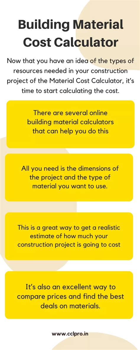 Ppt Building Material Cost Calculator Info Powerpoint Presentation