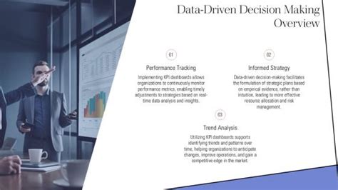Data Driven Decision Making Through Kpi Dashboards Ppt Powerpoint At