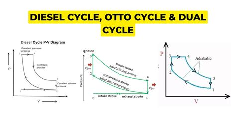 Difference Between 4 Cycle And 2 Cycle