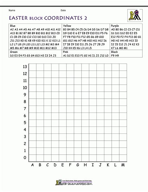 Easter Coordinates Worksheets Printable Worksheets