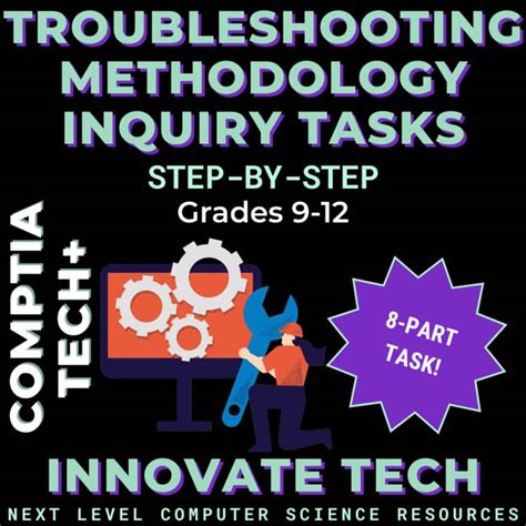 Comptia Tech Domain 14 Activity Troubleshooting Methodology Tpt