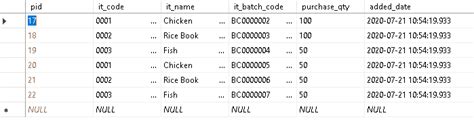 Sql Server Executenonquery Always Returns 1 Even When The Sql Statement Is Correct Stack