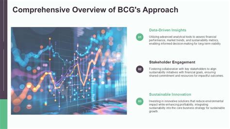 Top 10 Bcg Slide Deck Powerpoint Presentation Templates In 2026