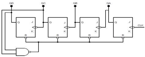 Compteurs Exercices Corrigés Tp Bascule Jk Examens Exercices