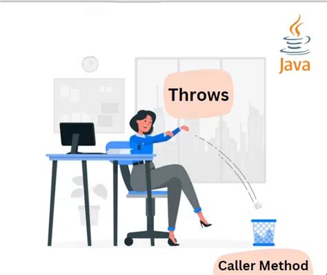 Throw And Throws In Java Explained In 7 Simple Steps