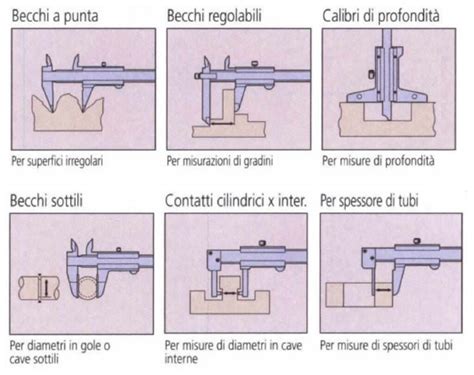 Come Usare Il Calibro A Corsoio Meccanica Tecnica