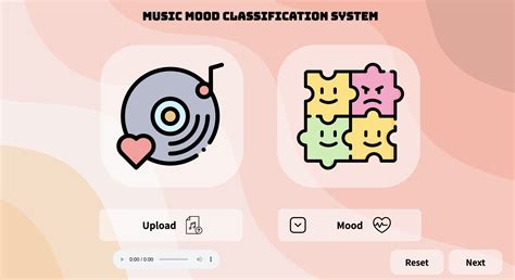 Github Jessica0410music Mood Classification