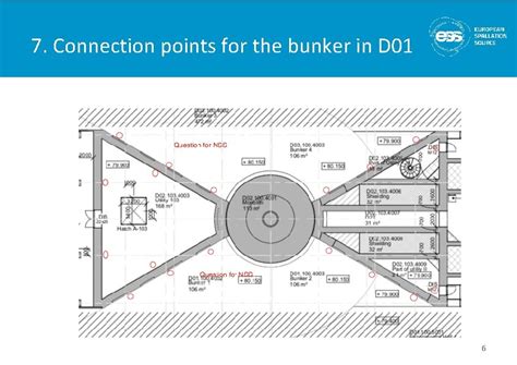 4 Grounding Implementation In Bunker Areas Grounding Implementation