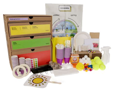Mystery Science Kindergarten Units At Stanley Urbina Blog