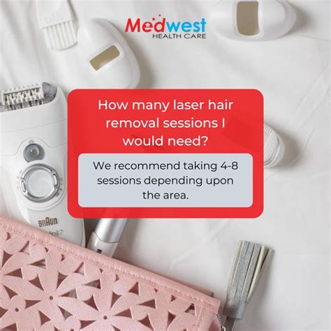 Khaled Ebrahim On Linkedin Medwesthealthcare Skincare Womenhealth Alliedhealth