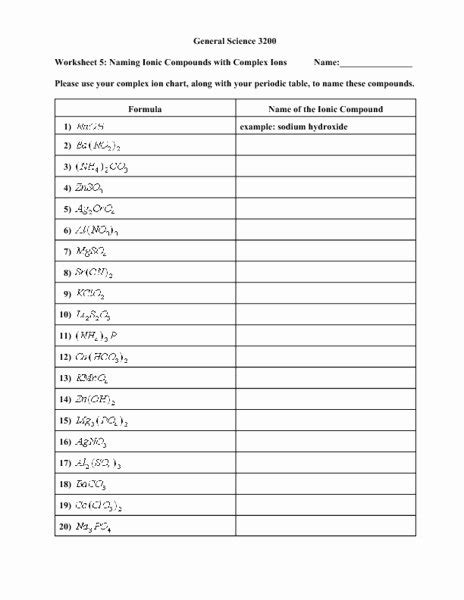 Nomenclature Worksheet 1 Monatomic Ions Best Of Polyatomic Ions Lesson Plans And Worksheets