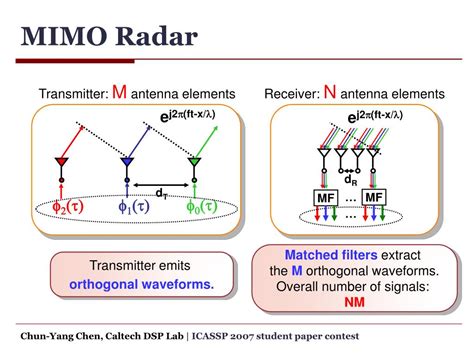 Ppt A Subspace Method For Mimo Radar Space Time Adaptive Processing