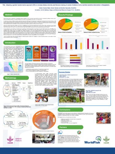 Adopting A Gender Transformative Approach Gta To Increase Dietary