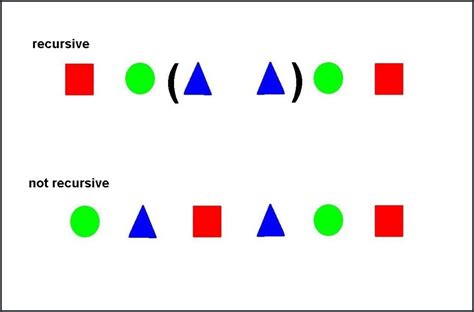 Crows Can Think Recursively Outside My Window