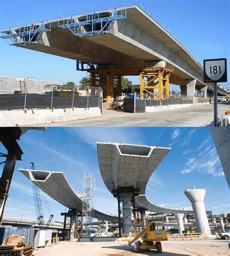 Box Girder Bridge Design Construction And Applications · Soluap