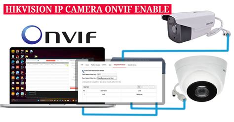 how to enable onvif protocol on hikvision ip cameras for third party