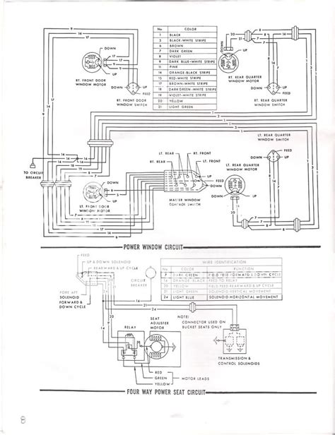 Power Window Wiring Diagram Anyone Chevelle Tech