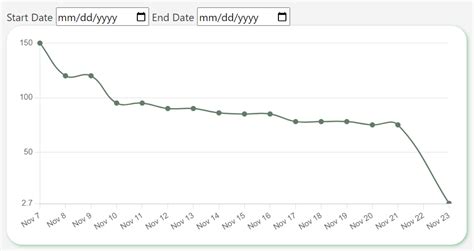 Ruby On Rails Get Information From A Form To Pass Two Variables That