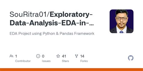 exploratory data analysis eda in banking python project proj1 eda