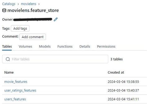 let s build an mlops pipeline with databricks and spark part 1 hackernoon