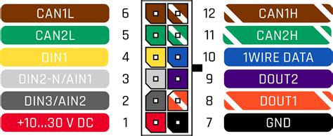 File Fmb150 2x6 Pinout Png Teltonika Telematics Wiki