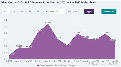 双重暴击直指越南！地产大亨被捕、银行挤兑风波，下一个暴雷的是谁？ 10月8日，曾高调与李嘉诚合作的越南地产大亨张美兰突然被捕，警方称其相关公司涉嫌非法发行债券，筹集了数万亿越南盾。 该消