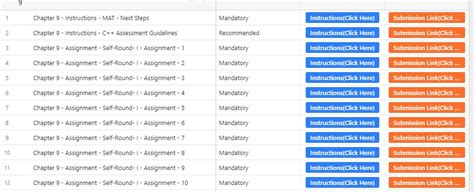 Malay Majumdar On Linkedin Cplusplus