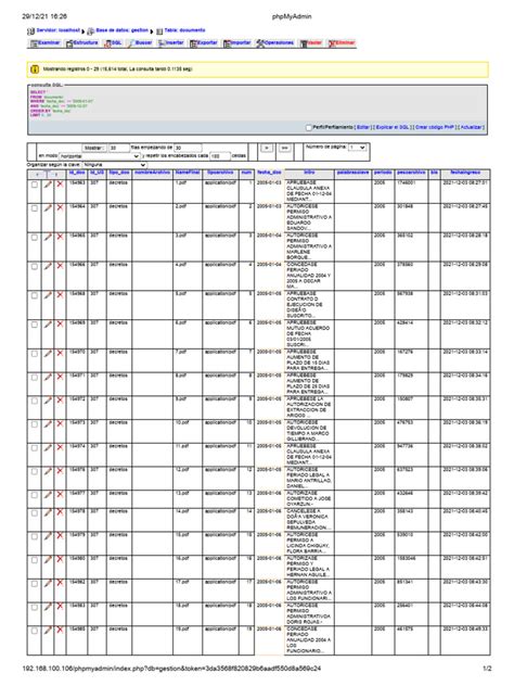 Sentencia Sql Pdf Sql Gestión De Datos