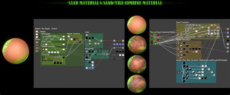 Scott Stadick Speed Environment