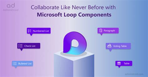 Microsoft Loop La Alternativa Prometedora A Notion Que Debes Probar Mantenimiento