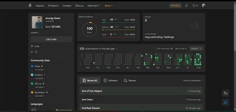 Leetcode Dsa Dsaone Problemsolving C Achievements Codingpractices Striver