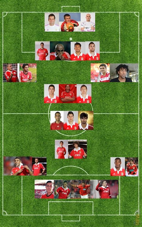 Continuar A Lutar Benfica 20132014