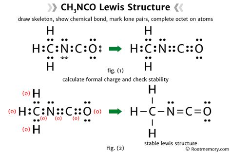 Lewis Structure Of Sih4 Root Memory