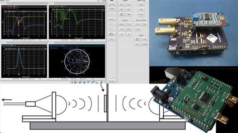 Project Diy Scalar Network Analyzer Bodge Wires