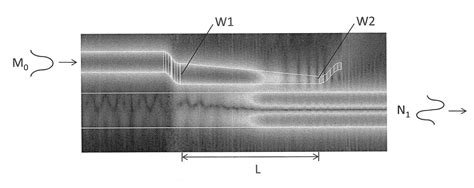waveguide grating patented technology retrieval search results eureka