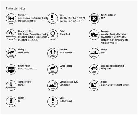Bata Industrials Radiance Spark Esd S1p Low Cut Composite Toecap Safety