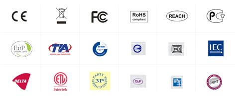 Assmann Elektronika Doo Quality Management