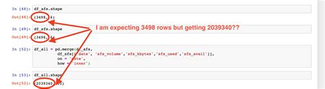 Python Pandas Merge While Maintaining Number Of Rows Just Adding Columns Stack Overflow