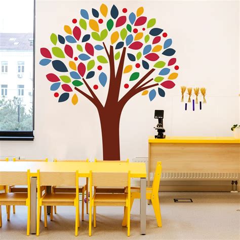 Preschool Classroom Wall Displays