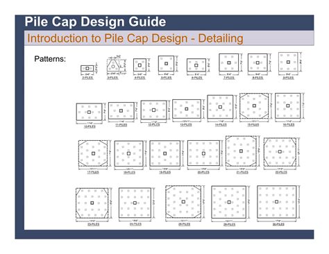 Pile Cap Analysis And Designpdf