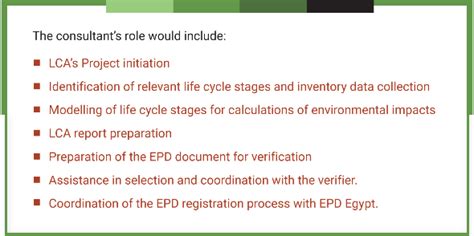 What Is An Epd Epd