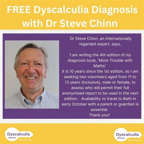 Dyscalculia Mathsdifficulties The Dyscalculia Network