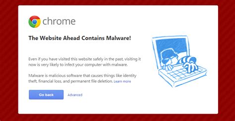Found Serving Malware Malwarebytes Labs