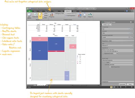 Statistical Analysis Regression Anova Ancova And Pca Analyse It® Standard Edition