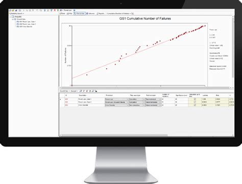 Reliability Workbench Imicro System