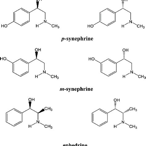 Chemical Structures Of P Synephrine M Synephrine And Ephedrine